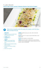 Fluke Crudo Recipe