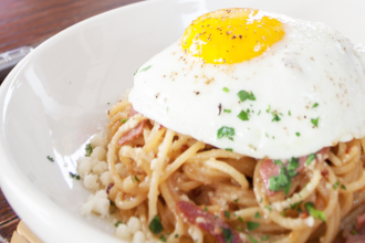 Recipes- Page 5 of 10