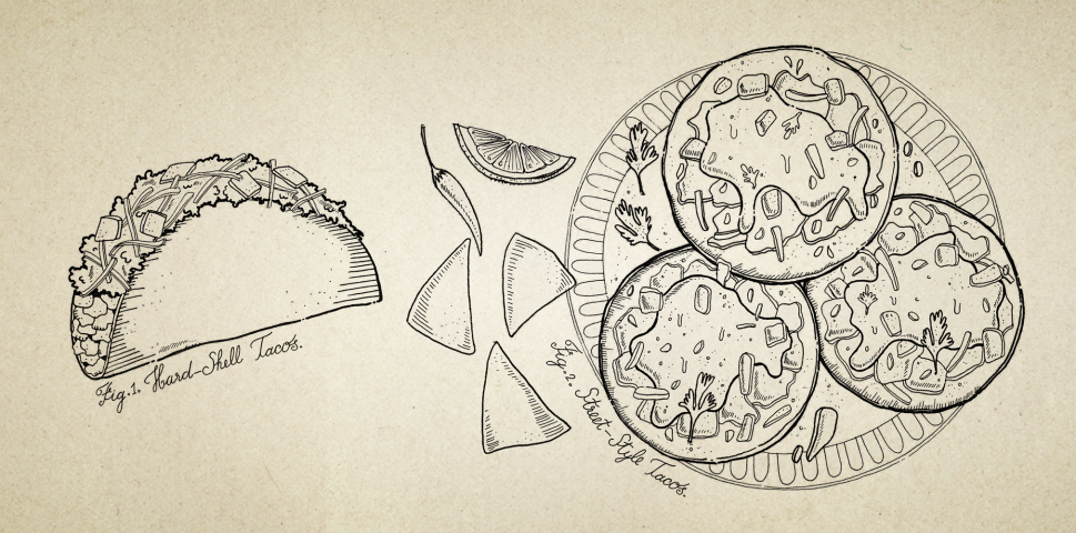 A Taco Tale: History of the Taco